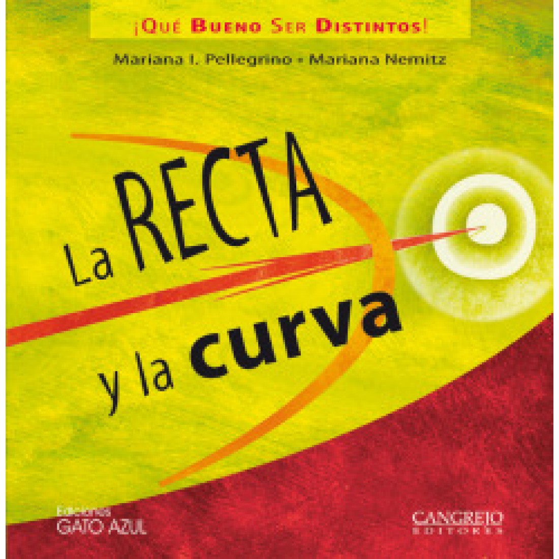 La recta y la curva